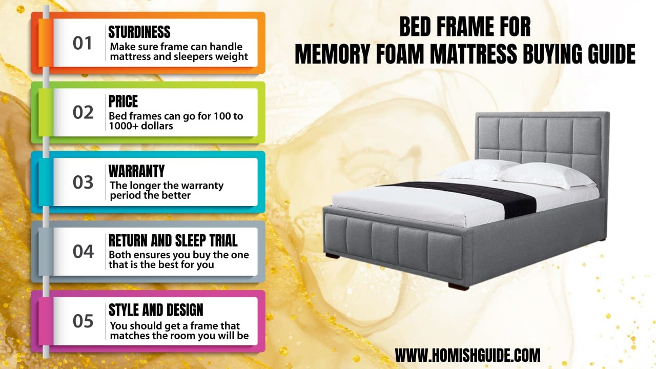 Best Bed Frame For Memory Foam Mattress: Sound Sleeping